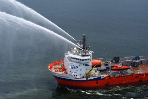 External Marine Fire Fighting | Hydrodiesel